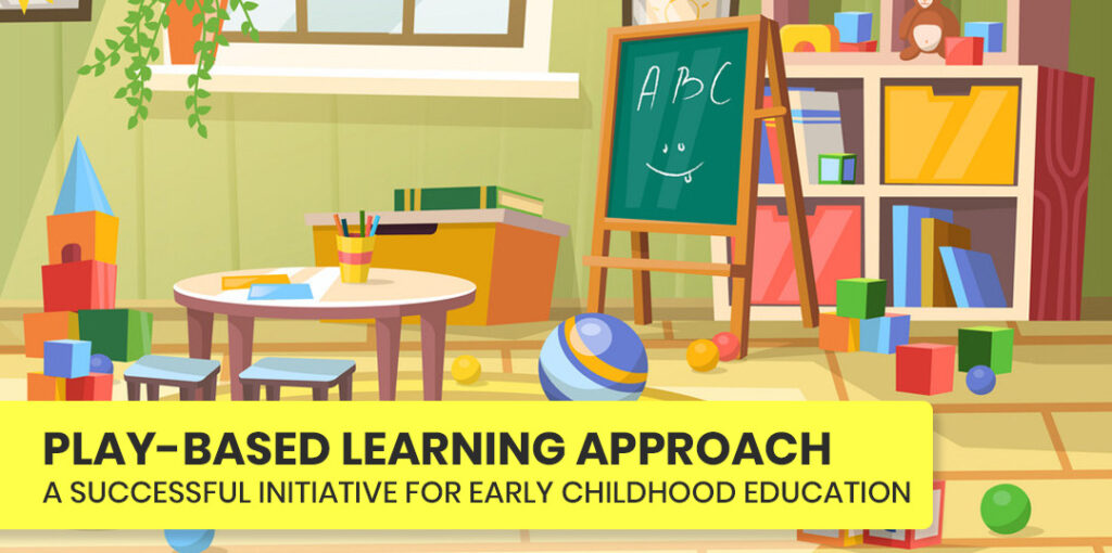 Educational Software for Preschoolers